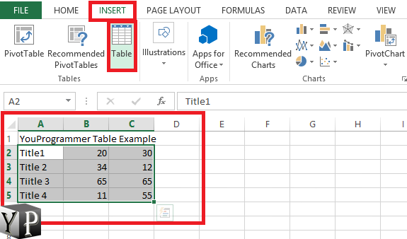 How To Make A Table In Excel Spreadsheet YouProgrammer